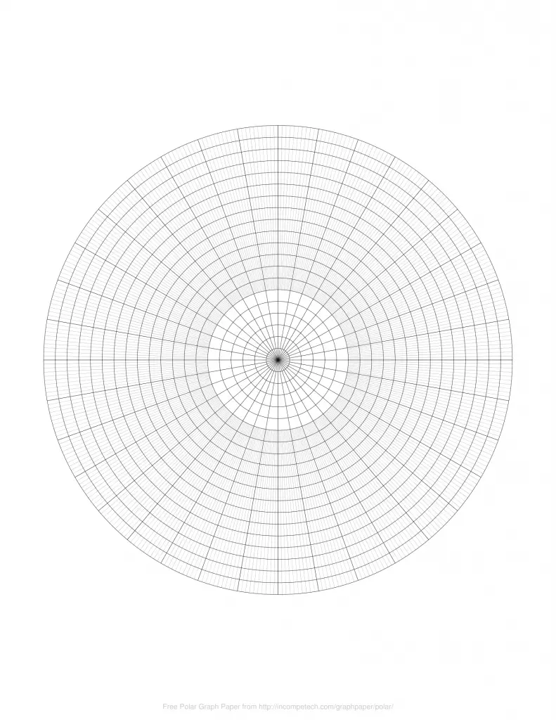 Free Printable Circular Graph Paper Template in PDF