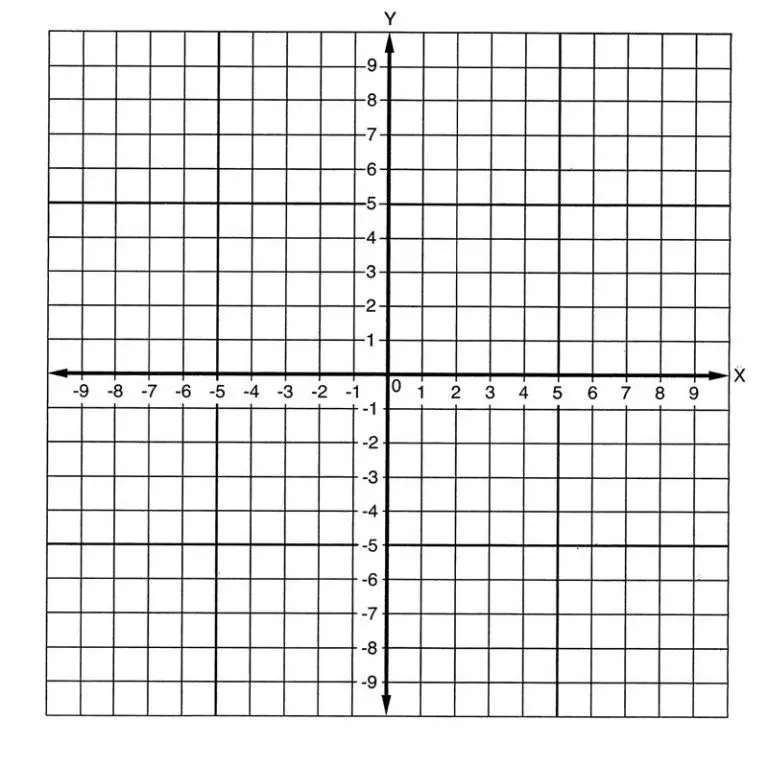 Free Graph Paper with Axis Template in PDF
